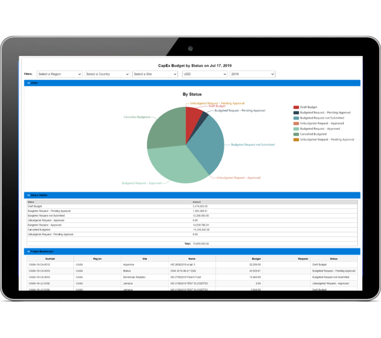 CapEx Software | CapEx Solution - Find out more!
